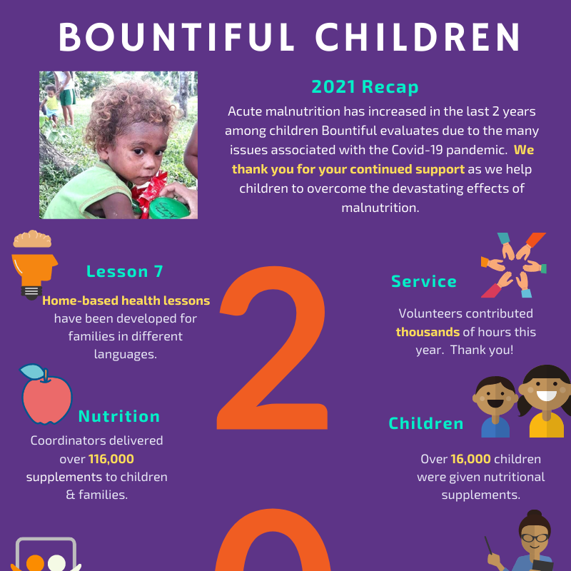 Our Impact - Bountiful Children's Foundation